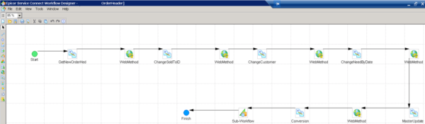 Expert Epicor® Service Connect Support - Integration | PracticalTek