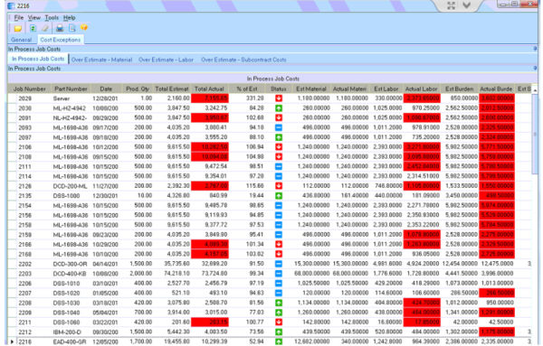 CASE STUDY: Epicor® Dashboard Customization & Support | PracticalTek