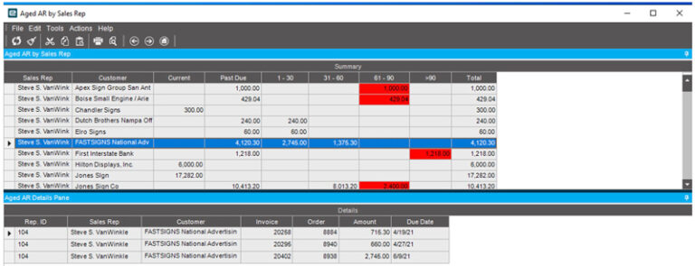 Epicor Solution – Aged AR Invoices by Sales Rep Dashboard | PracticalTek