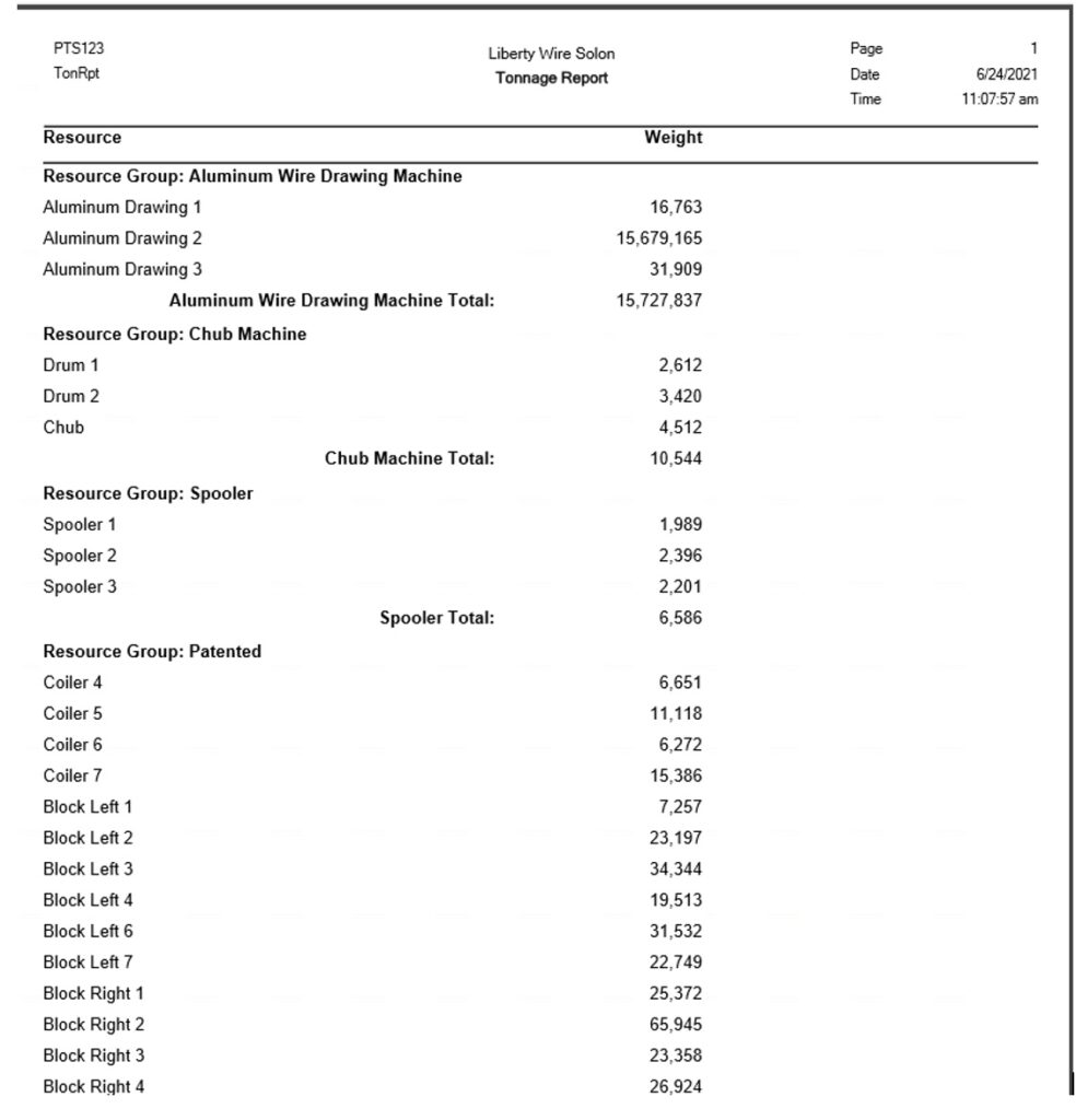 Epicor ERP Solution – Labor Qty Report | PracticalTek