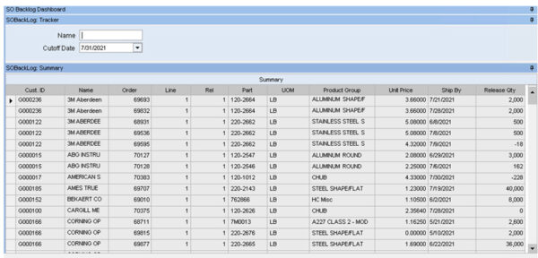 Epicor ERP – Open Orders Dashboard | PracticalTek