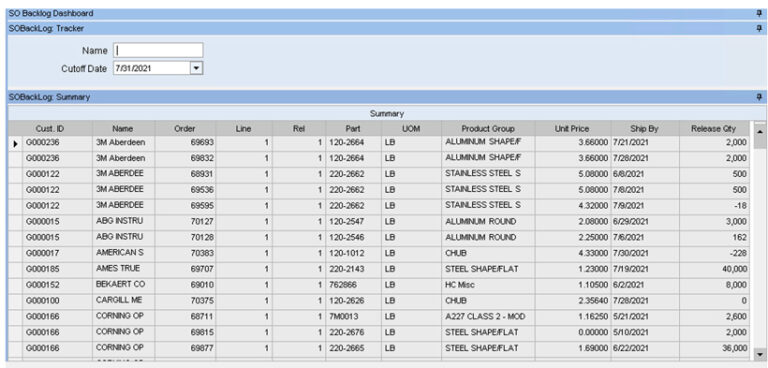 Epicor ERP – Open Orders Dashboard | PracticalTek