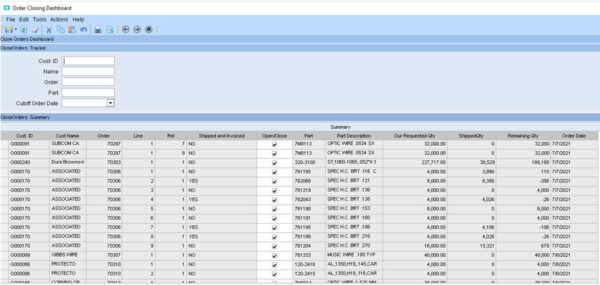 ERP Order Closing Dashboard | PracticalTek