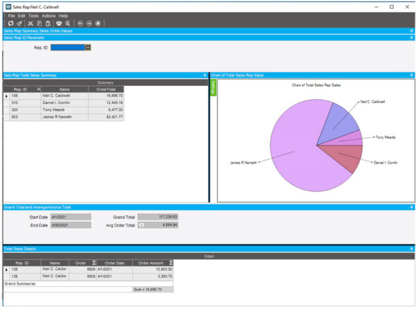 Epicor ERP Total Sales Dashboard | PracticalTek